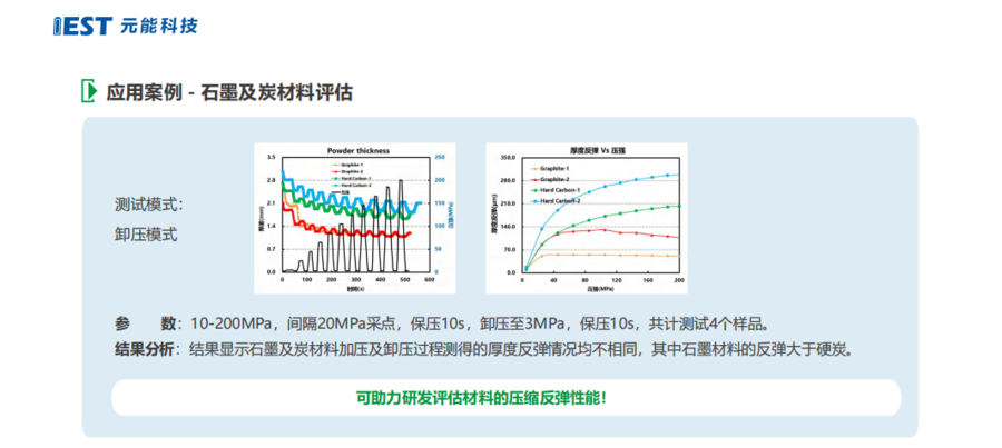 粉末压实密度仪PCD2000 - 武汉蓝锐达信息技术有限公司