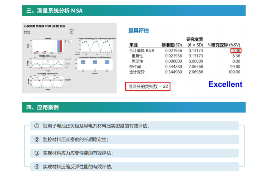 粉末压实密度仪PCD2000 - 武汉蓝锐达信息技术有限公司
