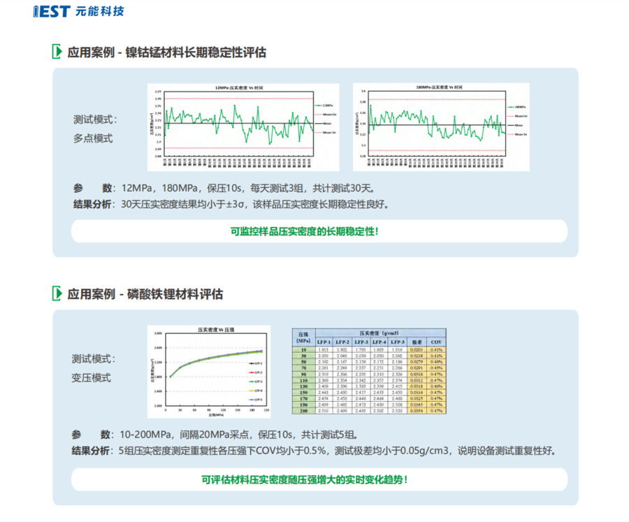 粉末压实密度仪PCD2000 - 武汉蓝锐达信息技术有限公司